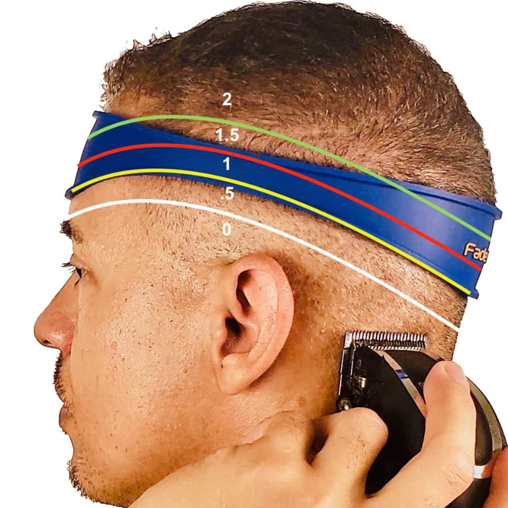 Learn How To Use Fadeguide Products Effectively Fade Guide